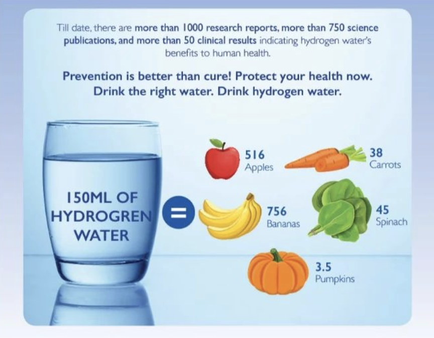 Advantages of Hydrogen in Treating Multifactorial Diseases | by ...