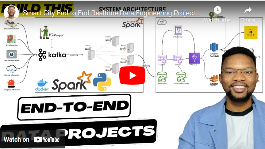 Learning DE through YT projects - 1 | by Preeti Murmu | Medium