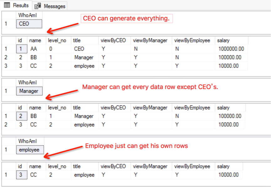 Row-level Security Solutions for MSSQL | by Alibaba Cloud | Medium