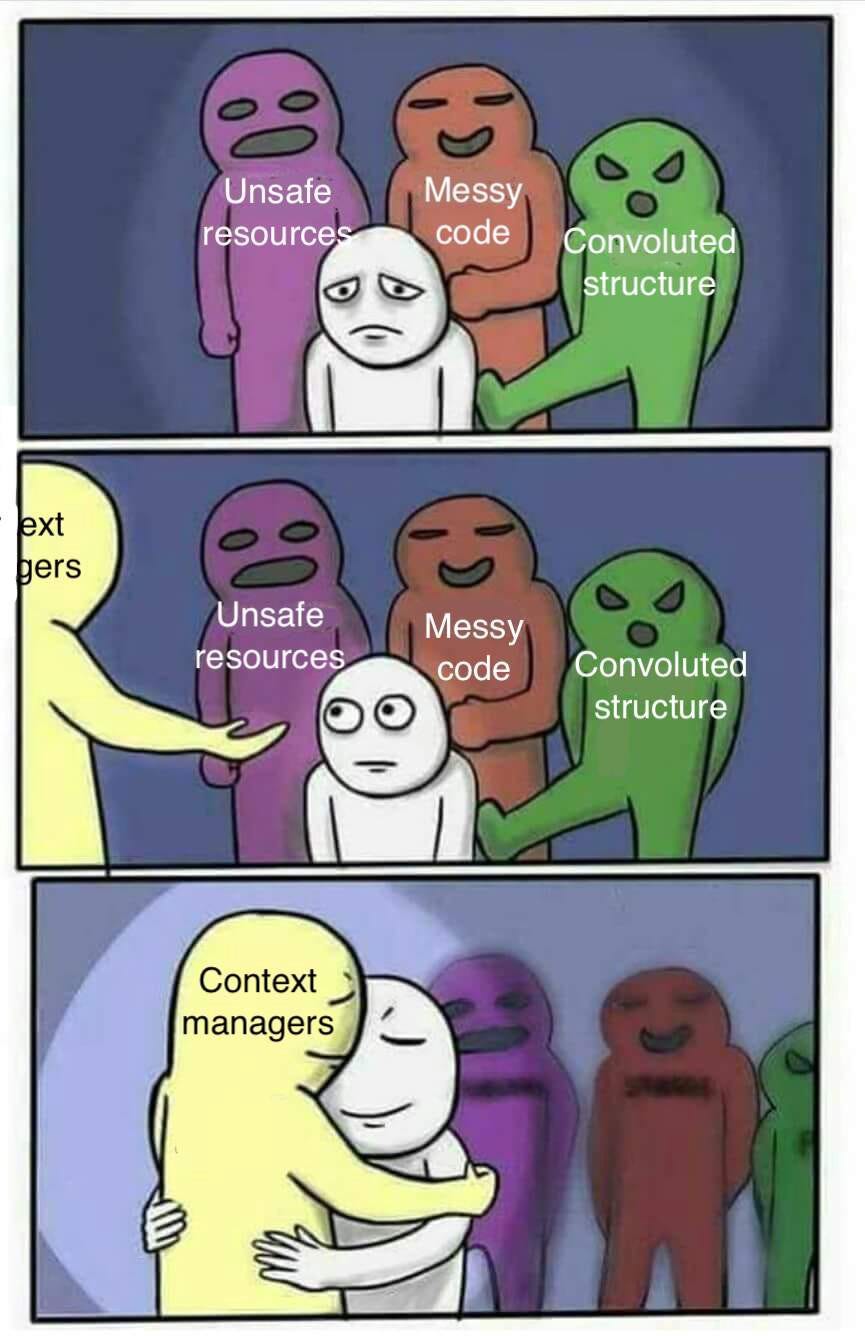Python with Context Managers. To help us __Enter__() and __Exit__ ...