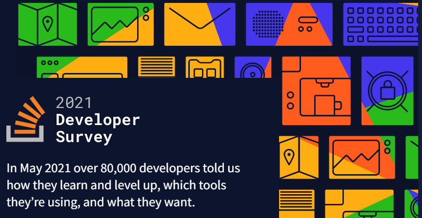 5 Most Used and Loved Programming Languages By Developers | by Logan ...