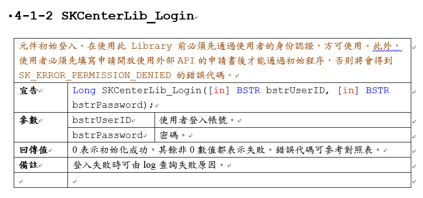 群益API 文件閱讀說明. (1)Long SKCenterLib_Login((2)[in]… | by Steven Wang | Medium