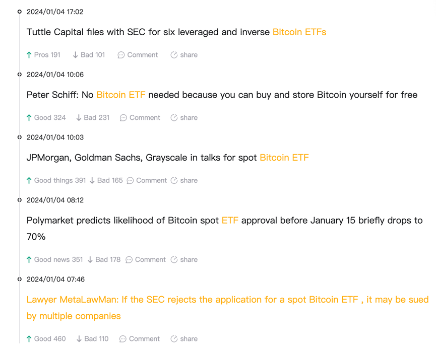 BTC Spot ETF Progress Takes A Major Turn The RWA Track May Be The Next Bull Market Narrator | by ...