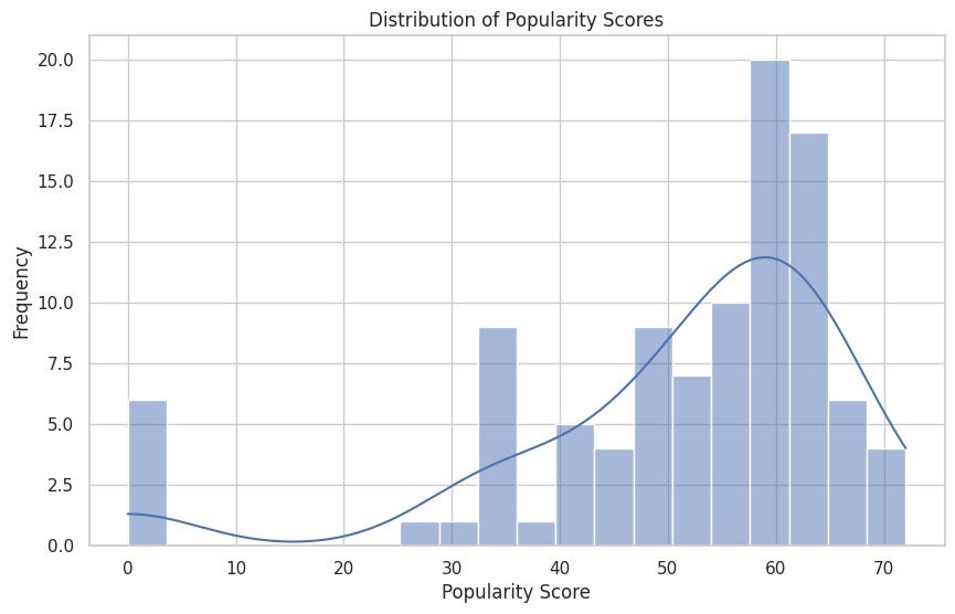 Statistical modelling. It is a form of mathematical modelling… | by ...