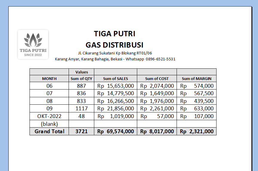 APLIKASI SEDERHANA VBA EXCEL ini bisa di gunakan untuk tarnsaksi ... APLIKASI SEDERHANA VBA EXCEL ini bisa di gunakan untuk tarnsaksi ...