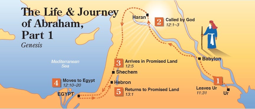 Genesis Bible study: Chapter 12–14 | by Sharon Stephen | Medium