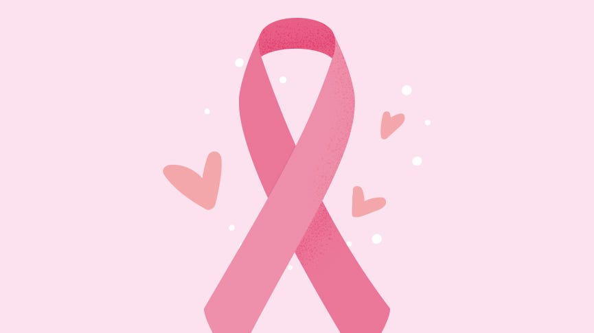 Learn Support Vector Machines by Predicting whether a person has breast ...