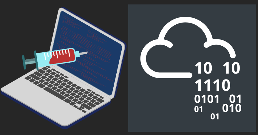 Command Injection-TryHackMe Walkthrough | by IritT | Medium