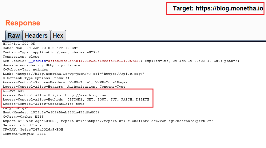 Insecure Cors Configuration Html5 Brought Us Some Great New… By Mrunal Chawda Medium