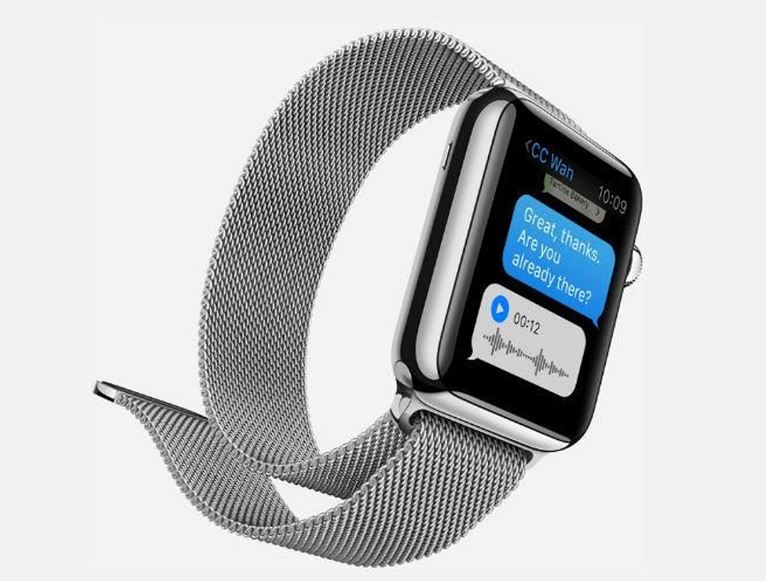 The Global Watch Market Players Share and Analysis | by Hritika sahu ...