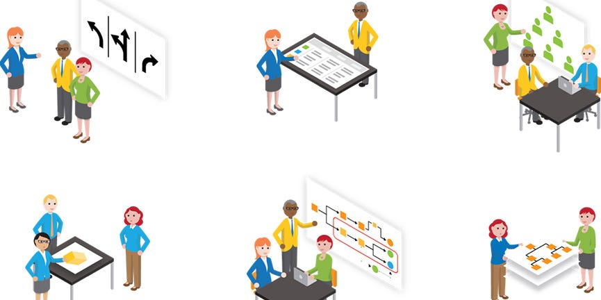 Better Ideas, Faster: The Role of Visual Thinking in Internal ...
