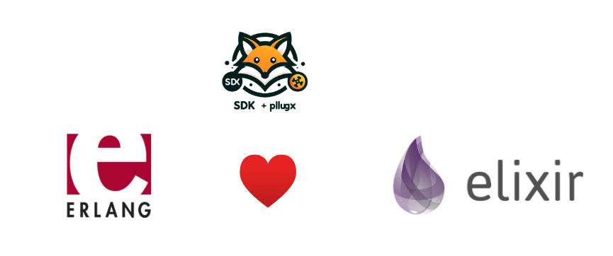 Install mutiple Erlang and Elixir with vfox | by Cloudys | Apr, 2024 | Medium