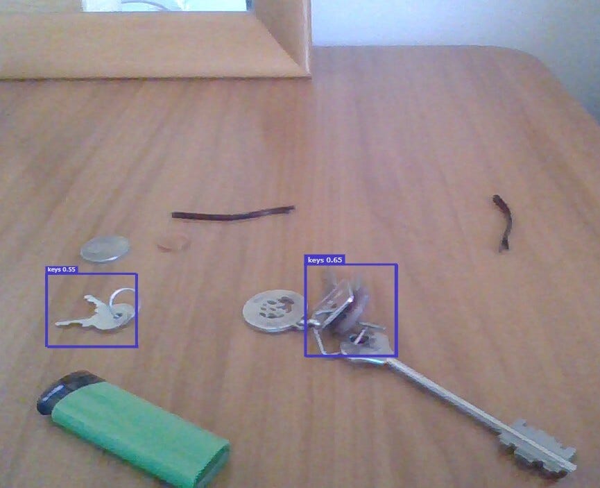 Computer Vision-Object Location Through Ai Self Learning | by Alex Aman ...