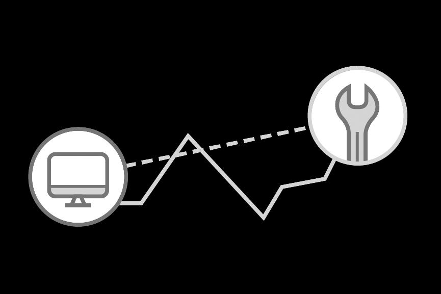 Comparative Analysis Of Machine Learning Methods For Binary 