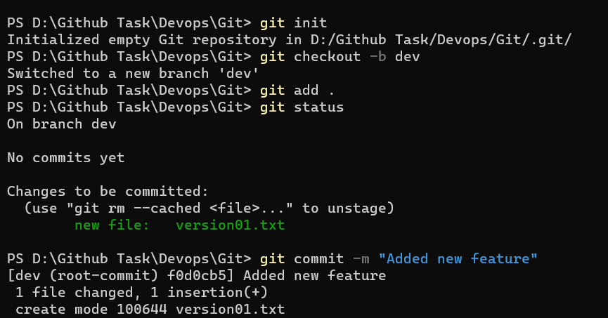 Day 10 Advance Git And Github Deep Dive In Git And Github Part 3 By Vaishnavi Shinde Medium