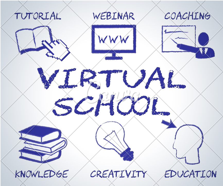 5 Reasons Why Virtual Schools Are The Future Of Education | by Manish ...