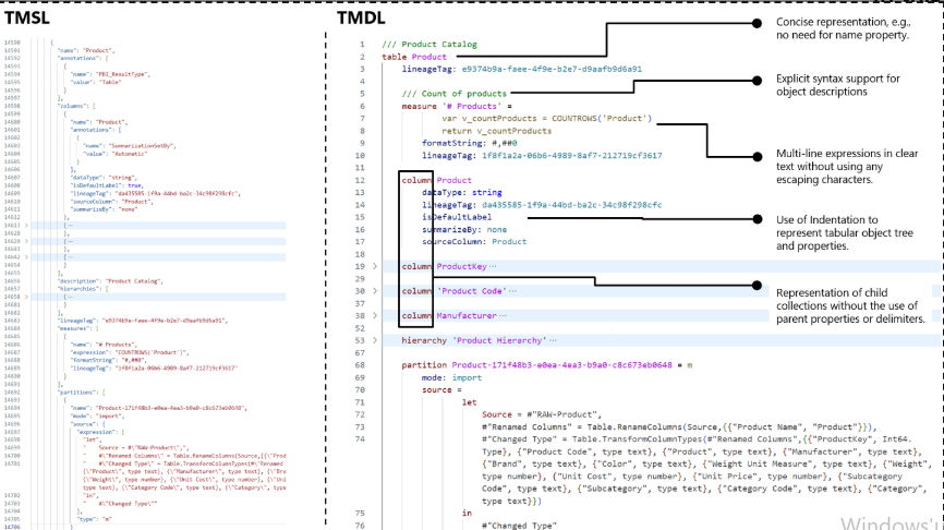 Understanding the Power BI Semantic Model Folder Structure: TMDL vs ...