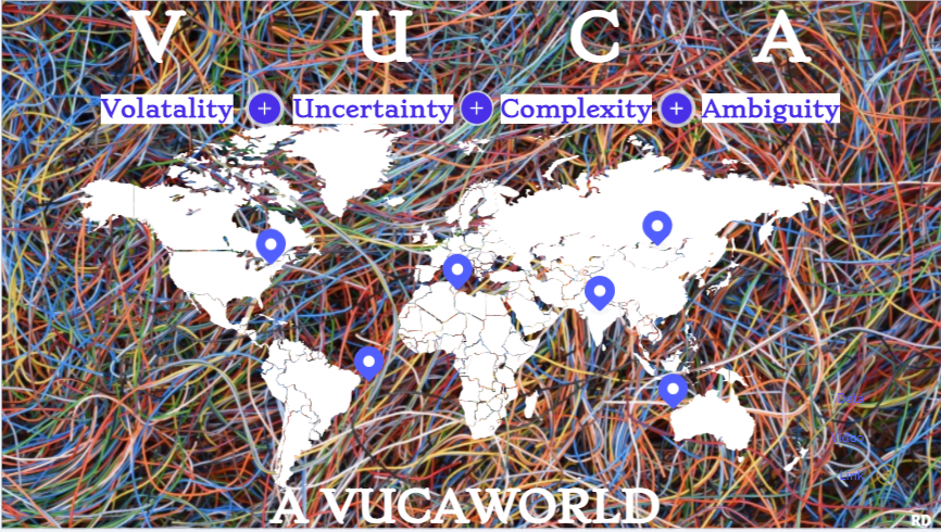 Communication in VUCA world. VUCA | by Rima Das | Medium