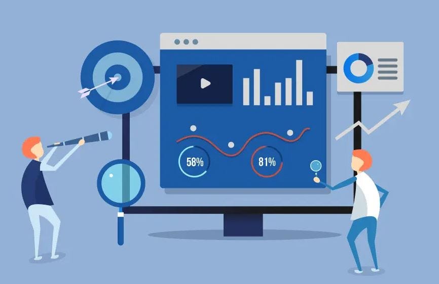 The Importance of Real-Time Subscription Analytics for Decision-Making ...