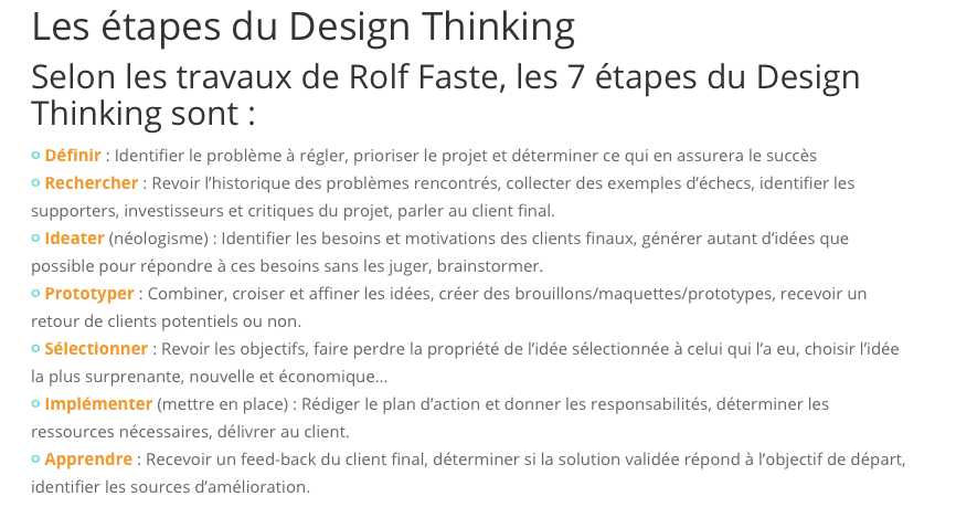 Design Thinking process according to Rolf Faste. #DTESCPAU # ...