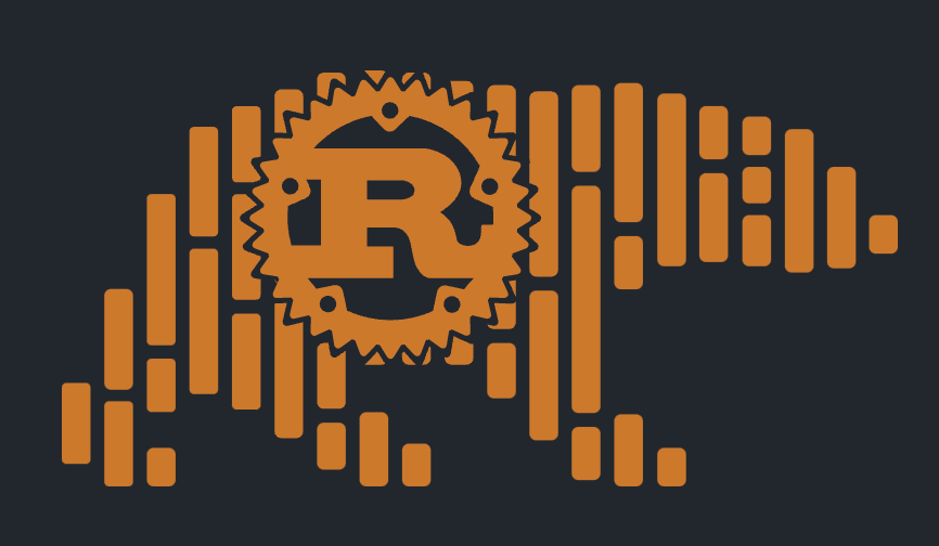 Hello Polars Bye Pandas Arrow Rust Based Project With By