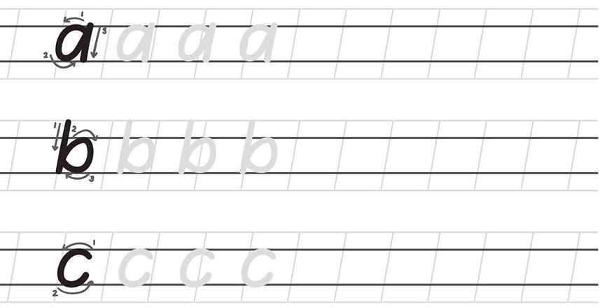 How to improve your handwriting. Focused practice with the right tools ...