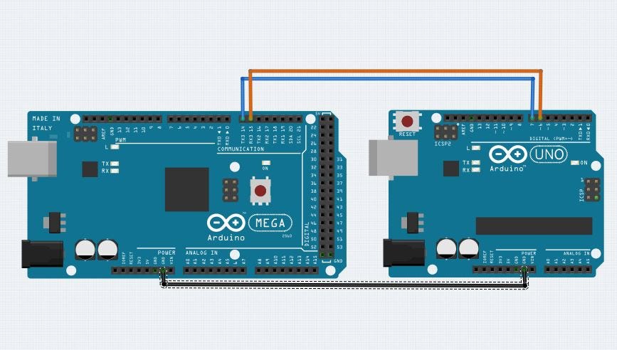 Tutorial Komunikasi Serial Arduino Mega dengan Uno | by Anak Kendali ... Tutorial Komunikasi Serial Arduino Mega dengan Uno | by Anak Kendali ...