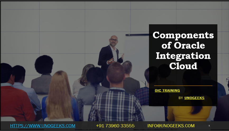 Components Of Oracle Integration Cloud By Techtutorsti Jul 2023 Medium