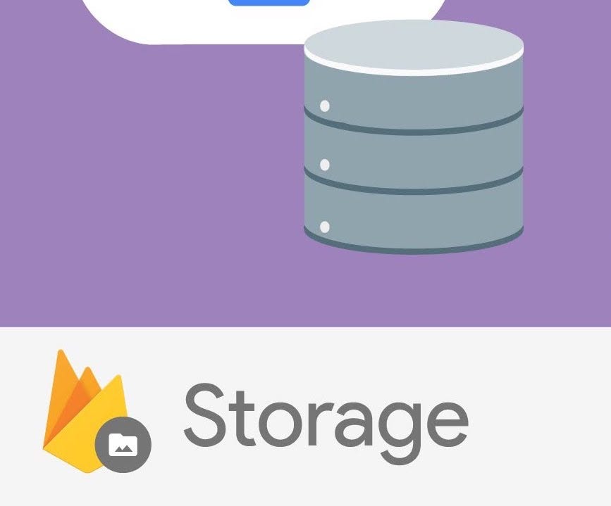 Per User Storage Limit Validation With Firebase By Felipe Lima Medium