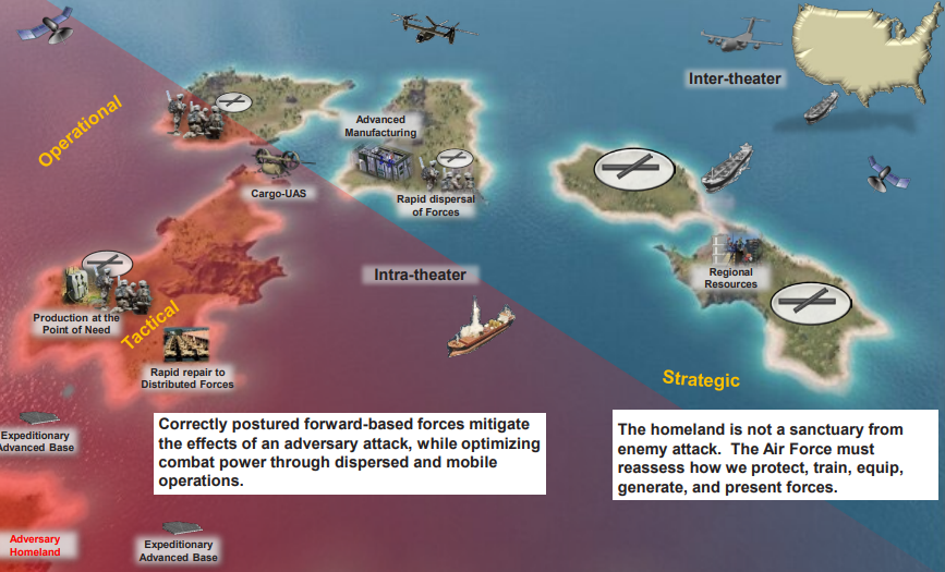 My notes on Contested Logistics. I have compiled notes from RAND… | by ...