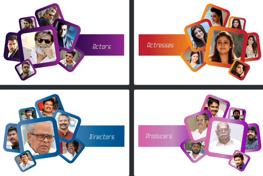Tamil Cinema actor and actress profiles at Cinebilla | by Riya Joan ...