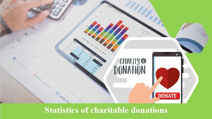 List of Charitable Giving Statistics | by iConnectX Solutions | Medium