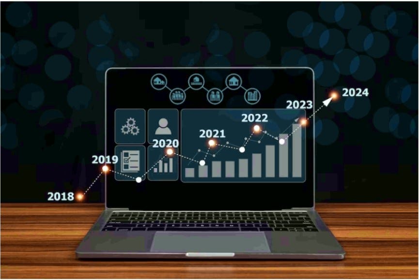Digital Marketing Trends to Watch in the Coming Year: Navigating the ...
