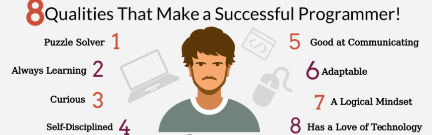 How to be a good programmer?. Programming is now becoming a… | by ...