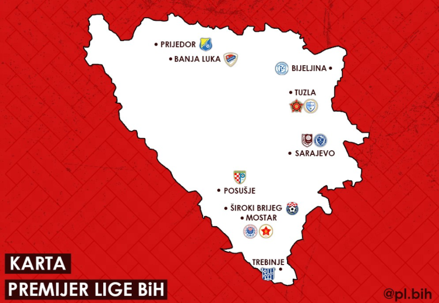 Ludilo kreće ovog vikenda. Premijer liga Bosne i Hercegovine pred… | by ...