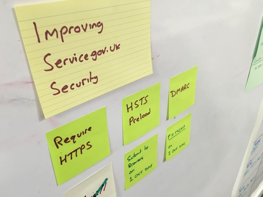 Government Guidance for Email Authentication Has Arrived in USA and UK ...