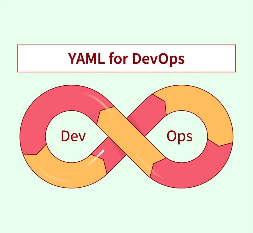 YAML for DevOps Beginners: A Complete Guide | by Chanuka Isuru | Medium