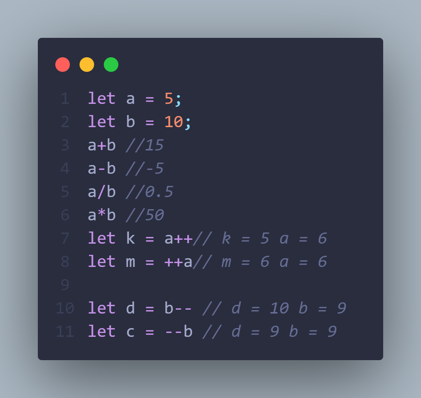 JS Number type. primitive toplar haqida gaplashmiz | by Jamshid Khudoyberdiyev | Medium