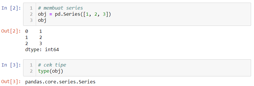 Introduction to Pandas. Tutorial ini untuk pemula dalam Data… | by Ali ...