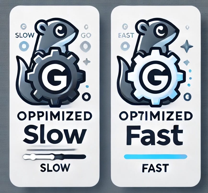 The Performance Impact of regexp.Compile in Go: Function-Level vs ...