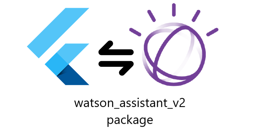 Build a chatbot using Flutter and IBM Watson Assistant | by Youness Mellak | Medium