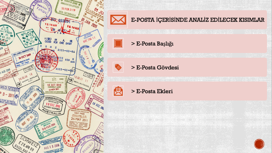 E-Posta Analizi — 3. (E-Posta İçerisinde Analiz Edilecek… | by Emre ...