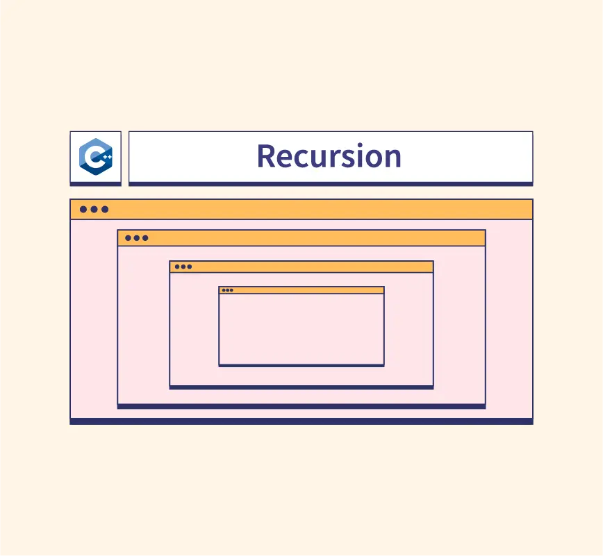 🌀 Recursion in Programming: The Art of Functions Calling Themselves ...