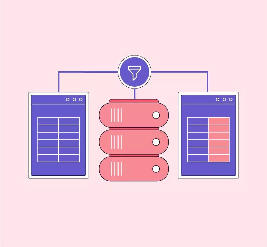 Mastering Sql Basics The Power Of Where Clauses Andor Operators And Updatedelete Statements 