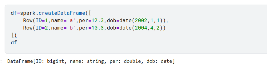 DataFrame Creation in PySparks - Albin T S - Medium