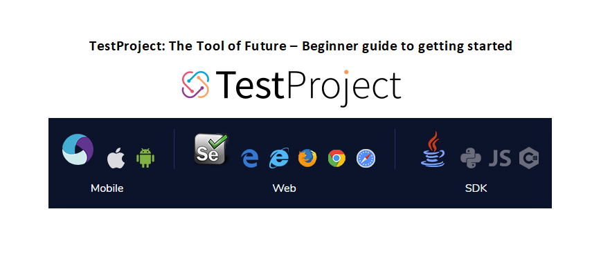 TestProject: The Tool of Future — Beginner guide to getting started ...
