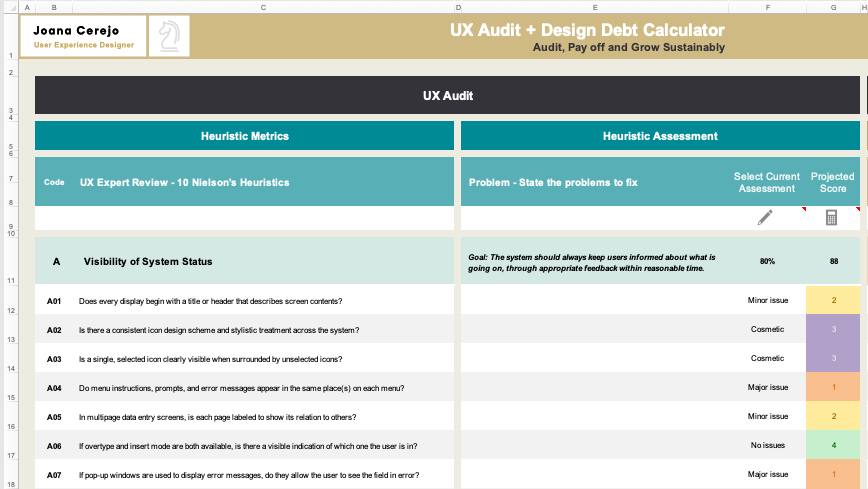 Design Debt: The Hidden Cost of Neglecting UX Investment, and How to ...