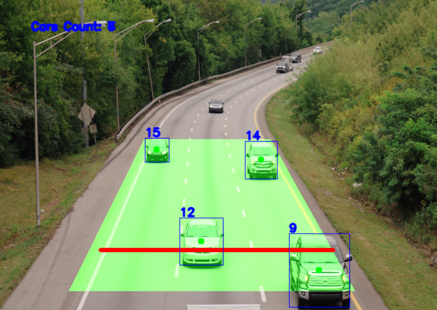 Building a Car Counting System: Computer Vision with Open CV | by Vansh Khaneja | Medium