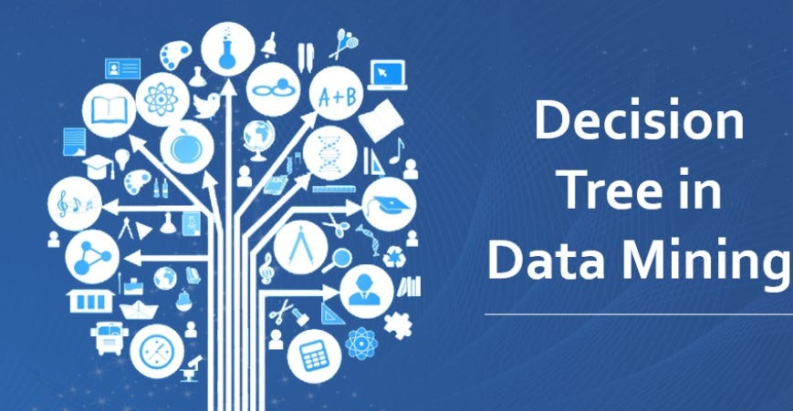 Tutorial Microsoft Decision Tree. Data Mining | by Dita_lsastri8 | Medium