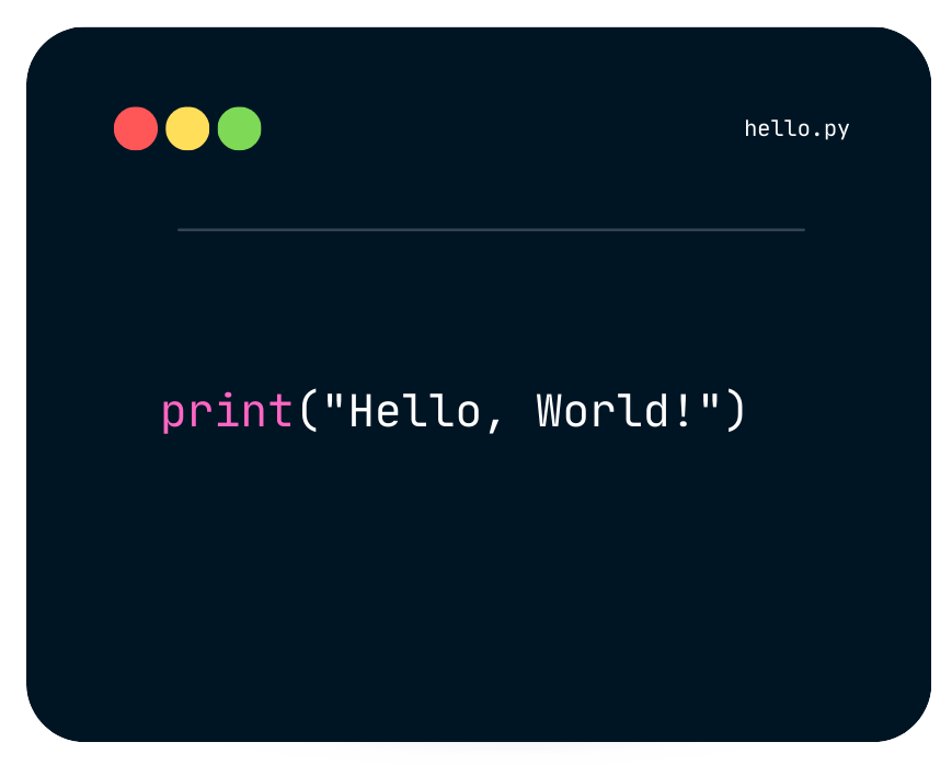 Getting Started With Python A Beginners Guide To Programming By Md Abdullah Aug 2024 Medium